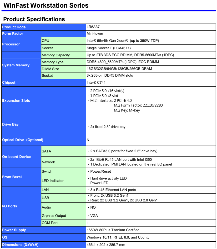 Leadtek WinFast WS650 Mini AI Workstation with NVIDIA RTX Pro 6000 – NovaGlobal Pte Ltd